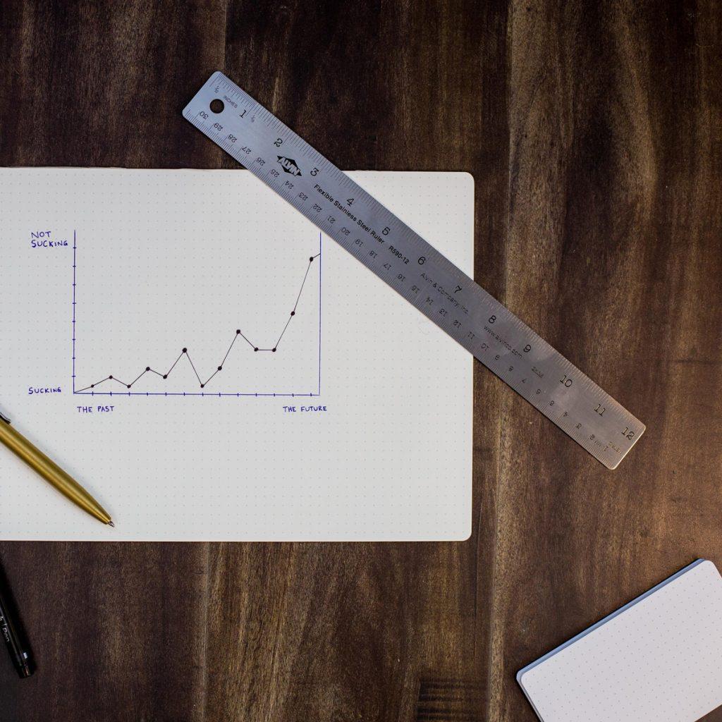 How To Measure Your Foot Size & Width : what's my shoe size?