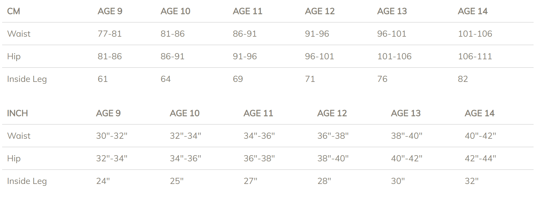 Kid's Plus Size Clothing Guide for boys and girls