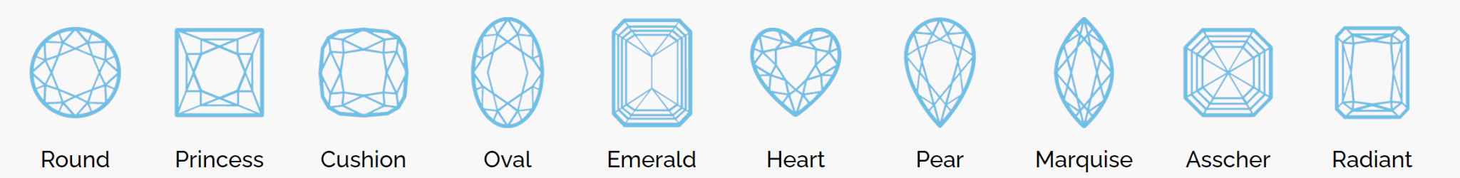 Diamonds Size Chart and Comparison by Carat and Diameter