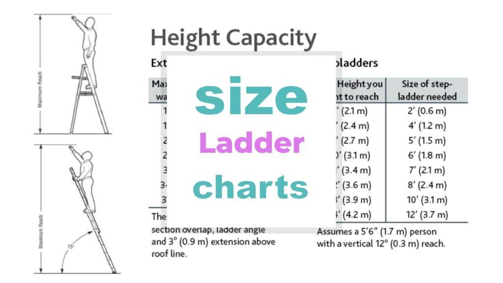 Ladder Size Chart And Dimensions What Size Of Ladder Do I Need 