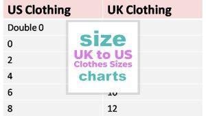 UK to US Clothes Sizes Charts - Size-Charts.com - When size matters