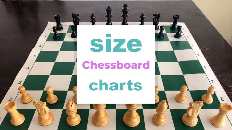 Chessboard Dimensions: What Is The Size Of It? - Size-Charts.com - When ...