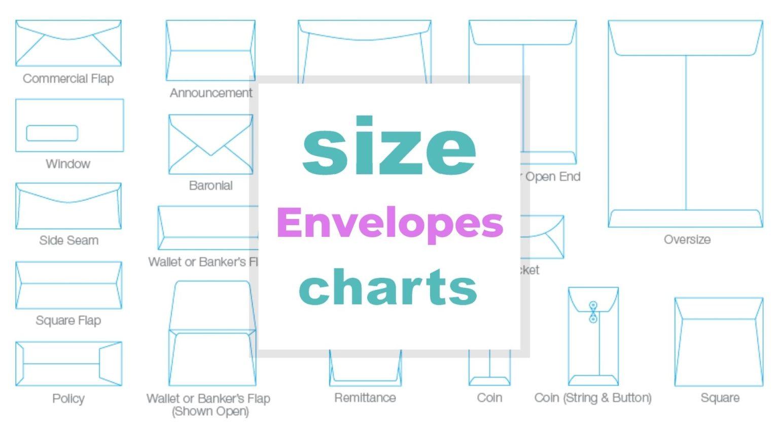 Envelope Size Guide: Commercial, Baronial... - Size-Charts.com - When ...