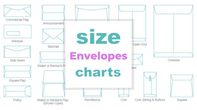 Envelope Size Guide: Commercial, Baronial... - Size-Charts.com - When size matters