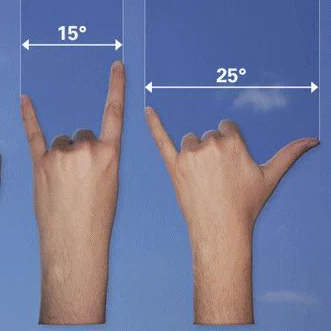 How To Measure A Foot Without A Ruler - Size-Charts.com - When size matters