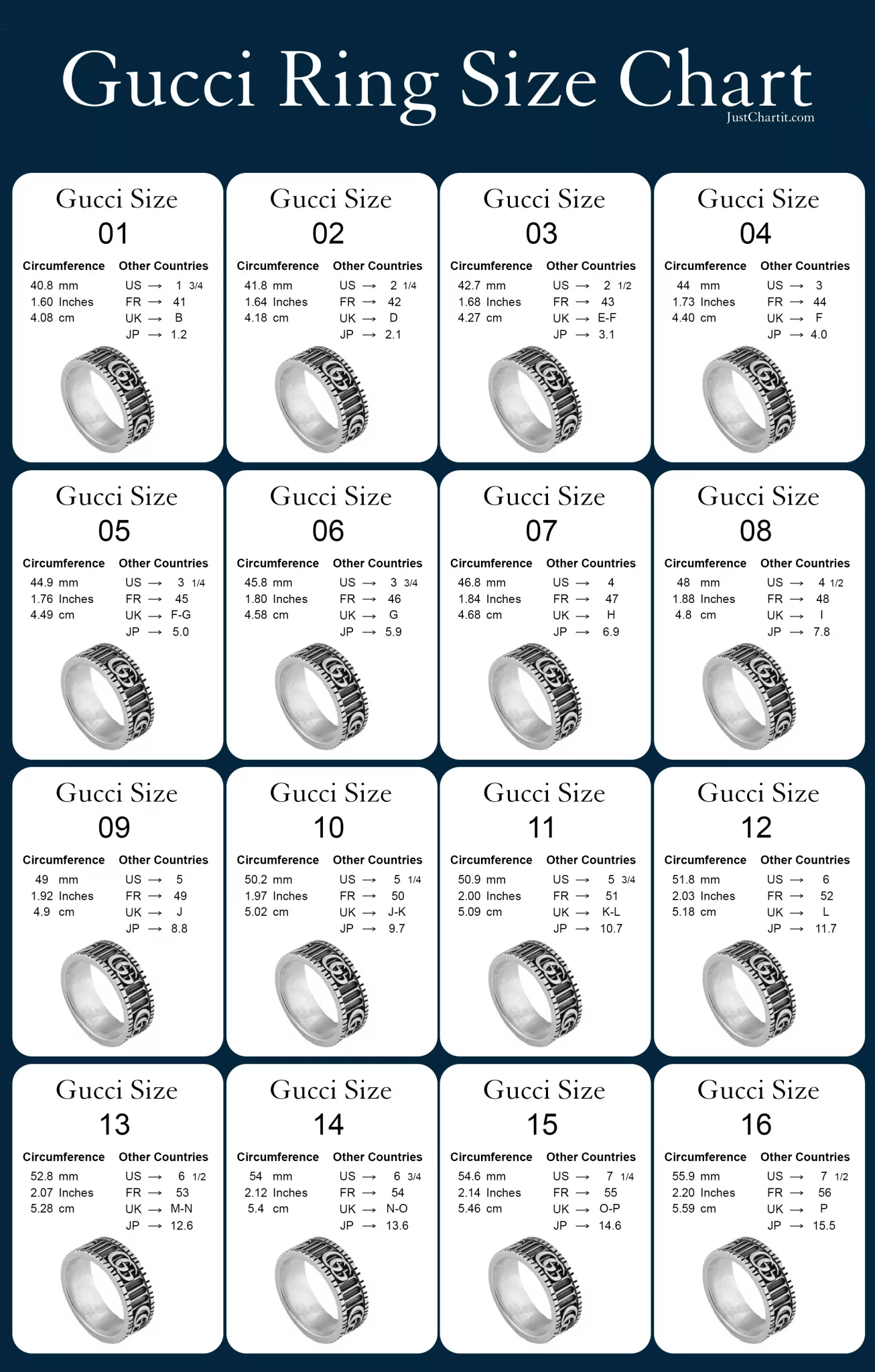 Gucci Ring size chart : Do Gucci rings run big or small?
