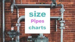 Pipe Sizing Chart and Different Types - Size-Charts.com - When size matters