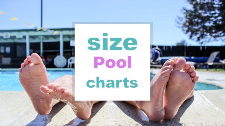 Pool Size Chart - What are the Standard Pool Sizes by Shape