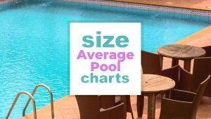 Average Pool Size Explained by Type of Pool - Size-Charts.com - When ...