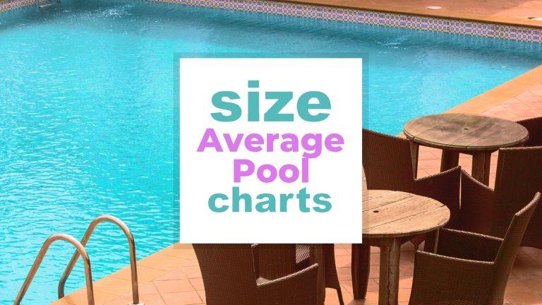 Average Pool Size Explained by Type of Pool - Size-Charts.com - When ...