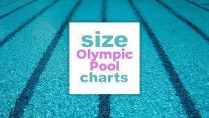 Olympic Pool Size and Dimensions Explained - Size-Charts.com - When ...
