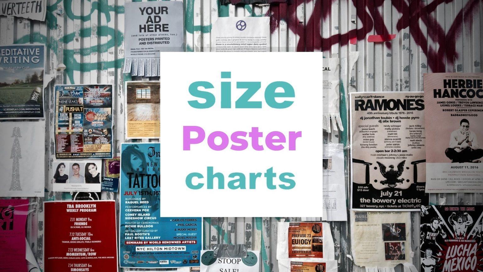 Poster Sizes in Centimeters and Inches (with Useful Size-Charts)